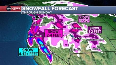 California Winter Storm Blizzard Warning Issued As Snow Heads To