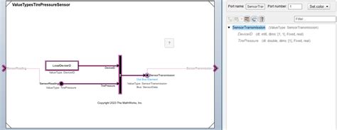 Component Interface View