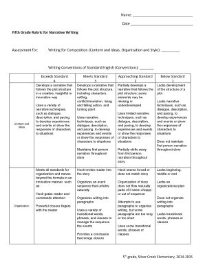 Fillable Online Silvercreek Adams12 Fifth Grade Rubric For Narrative Writing Silvercreek