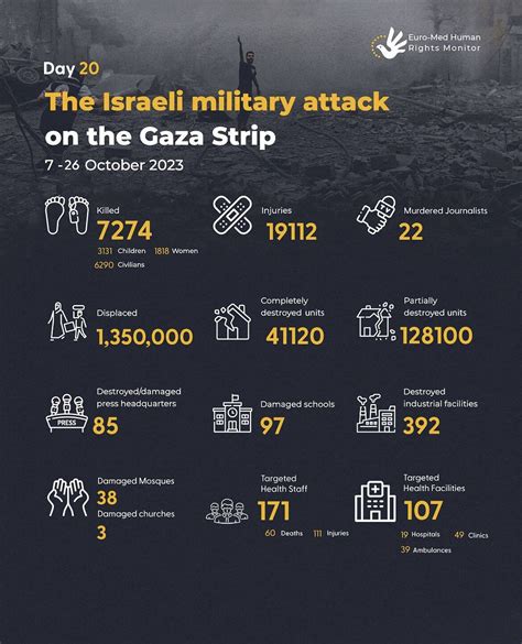 Hassan Khalid Posted On Linkedin