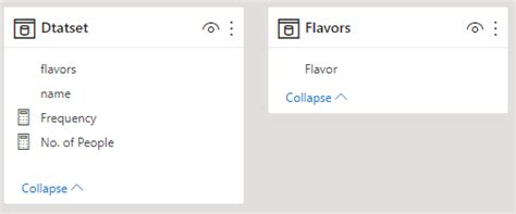 solved formatting data with live connection create tabl