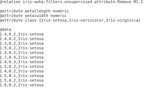 A Quick Look At Data Mining With Weka Open Source For You
