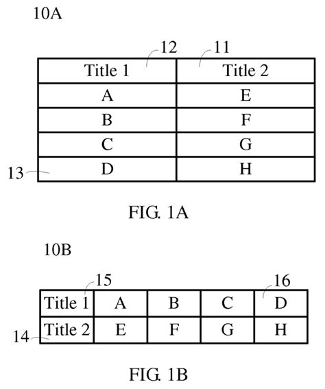 Gesture Based Information Table Transposition Non Technical European Software Patents