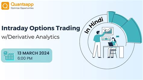 Intraday Trading Wderivative Analytics Youtube