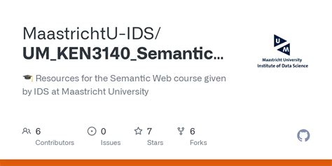 github maastrichtu ids um ken3140 semanticweb 🎓 resources for the