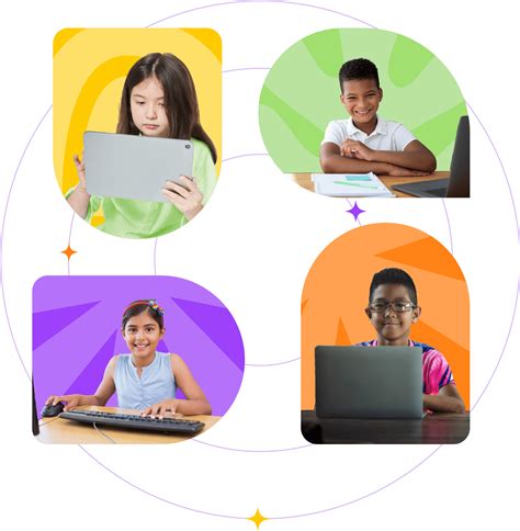 Inclusive And Engaging Coding Courses Creative Coding For Young Minds