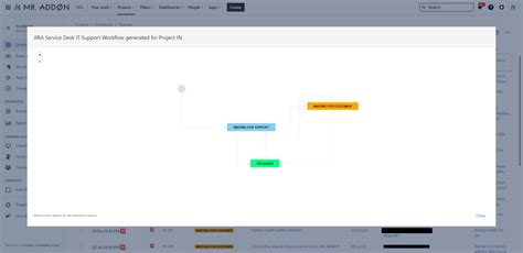 Did You Know That You Can Put Colors In The Statuses Of The Workflows
