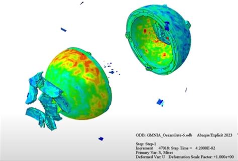Simulation Reveals Exactly How Titan Submersible Imploded