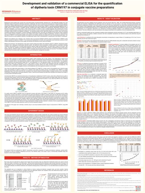 Development And Validation Of A Commercial Elisa For The Quantification Of Diptheria Toxin