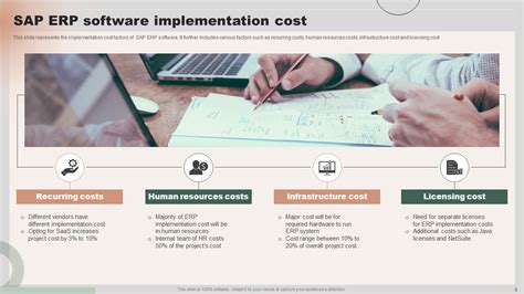 Sap Implementation Powerpoint Ppt Template Bundles Ppt Slide