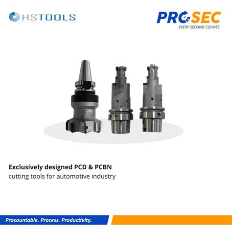 Srikanth Lakshmanan Posted On Linkedin