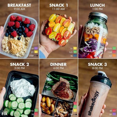 All Day Meal Easy Meal Prep Healthy Meal Prep Healthy Lunch Healthy Drinks Healthy Eating