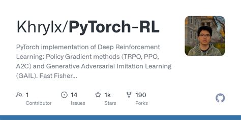 Github Khrylxpytorch Rl Pytorch Implementation Of Deep