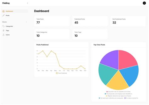 Muhammad Azmi On Linkedin Laravel Filament Filamentphp