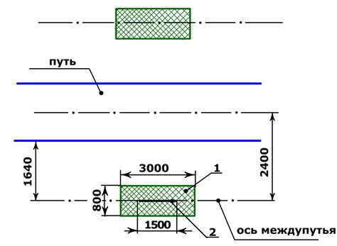 Инструкция По Техническому Обслуживанию Вагонов Specificationorder
