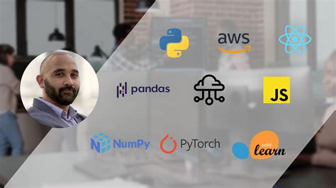 Angel Lacret Impulsa La Innovación En El ámbito Empresarial De Eeuu A