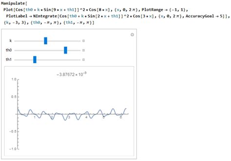 Mathematica Kernel Crashing After Repeated Use Of Nminimize Online