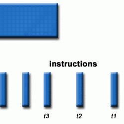 A Simple Architecture Of An HPC Cluster Download Scientific Diagram