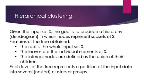 Hierarchical Clustering Diagram