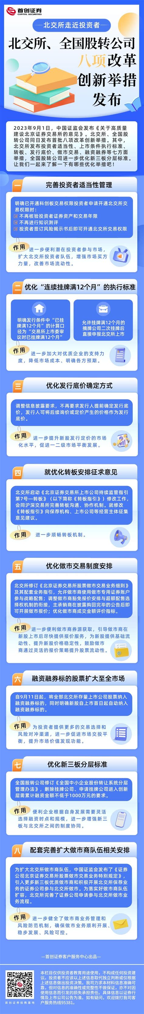 【北交所走近投资者】北交所、全国股转公司八项改革创新举措发布
