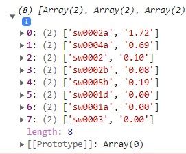 Javascript JS Functions Giving Inconsistent Outputs In Console Stack Overflow