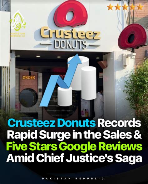 Best Organic Campaign So Far Aqib Mukhtar