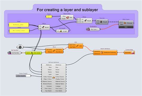 Context Bake Assigning Baked Geometry To Layers Via Grasshopper Player Grasshopper Mcneel