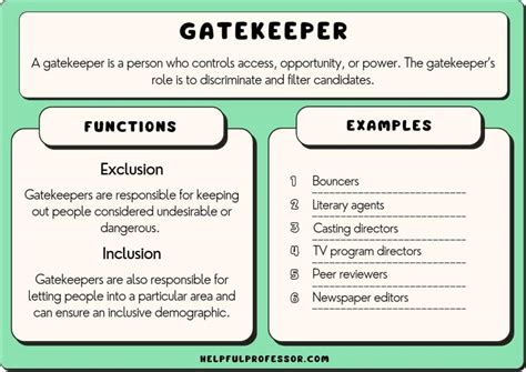 Gatekeeper N Meanings Etymology And More Gomw