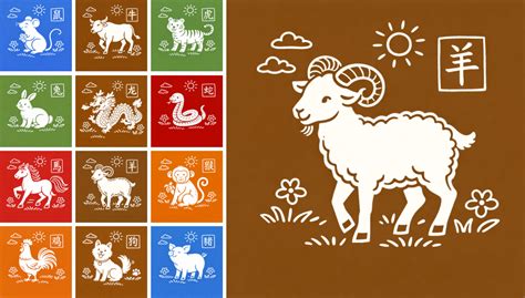 🐑 生肖羊性格、运势、配对、事业与健康