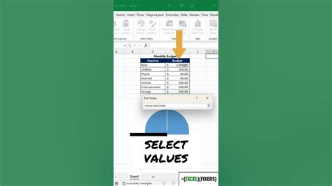 How To Make A Pie Chart In Excel Youtube