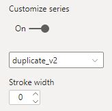 Power BI Chart With The Accented Gap Between Two Lines Data Cornering
