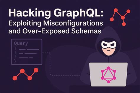 Unauthenticated Graphql Introspection And Api Calls By Osama Avvan Medium