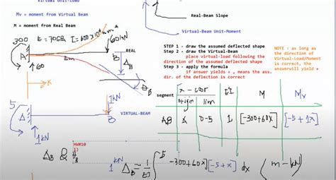 Solved USE BA SEGMENT INSTEAD OF AB ANSWER IN THE PICTURE Chegg Com