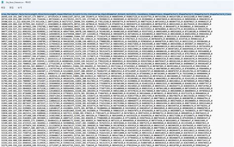 dry bean variety classification model by developer for nocoding ai