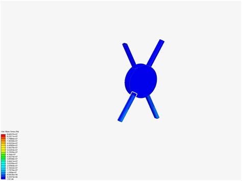 Node Structural Analysis By Jdede Simscale
