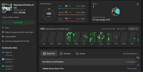 Srikrishna Bejawada On Linkedin Codingjourney Leetcode Problemsolving Programmingchallenge