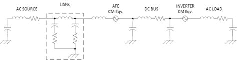 Equivalent Common Mode Circuit Model Download Scientific Diagram