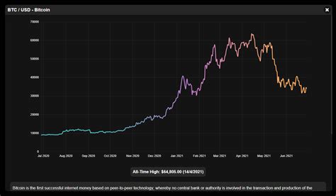What Are The Best Resources For Learning K3s Or K8s Selfhosted