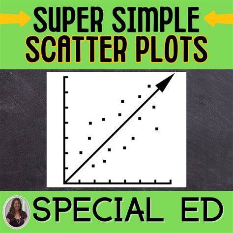 Super Simple Scatter Plots And Hands On Activities Special Education