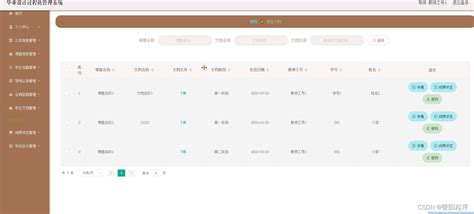 Javaphpnodejspython毕业设计过程化管理系统【2024年毕设】 Csdn博客