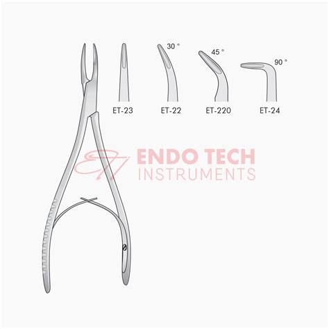 Endo Tech Group Of Industires