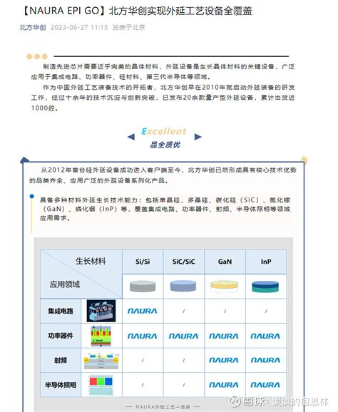 北方华创 攻克难关，实现epi全覆盖。12寸pei设备单机价格可是仅次于光刻机的。原先epi设备完全由美日掌握，现在咱们 雪球