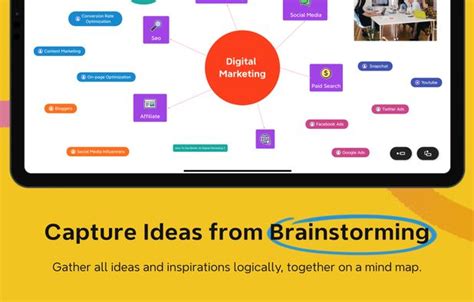 Freemind Alternatives 25 Great Mind Mapping Tools Similar To Freemind