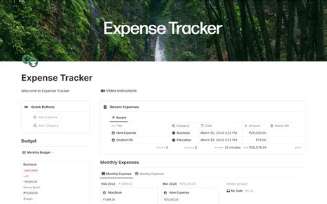 Smart Goals Tracker Template By Atul Notion4creators Notion Marketplace