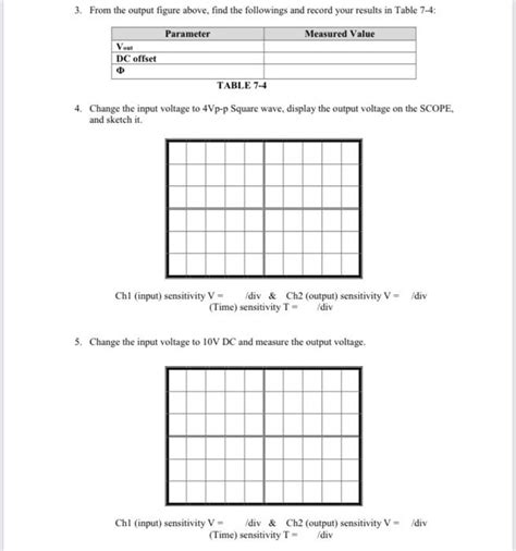 Solved Procedure Part 1 Inverting Amplifier 1 Connect The