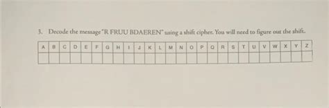 Solved 2 Use The Shift Cipher Below To Decode The Message