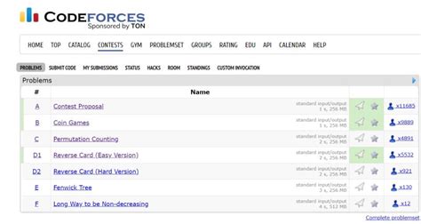 participated in codeforces contest himanshu kashyap posted on the topic linkedin