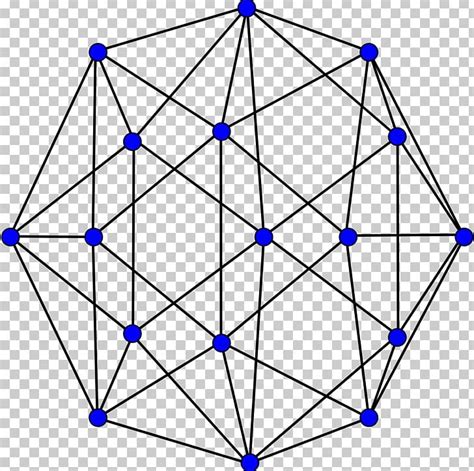 Errera Graph Graph Theory Four Color Theorem Planar Graph Vertex Png Clipart Alfred Alt