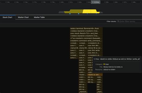 Why Stdout Is Faster Than Stderr Orhuns Blog