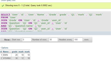 Mysql How Can I Convert One Table Result In To Columns Sql Query